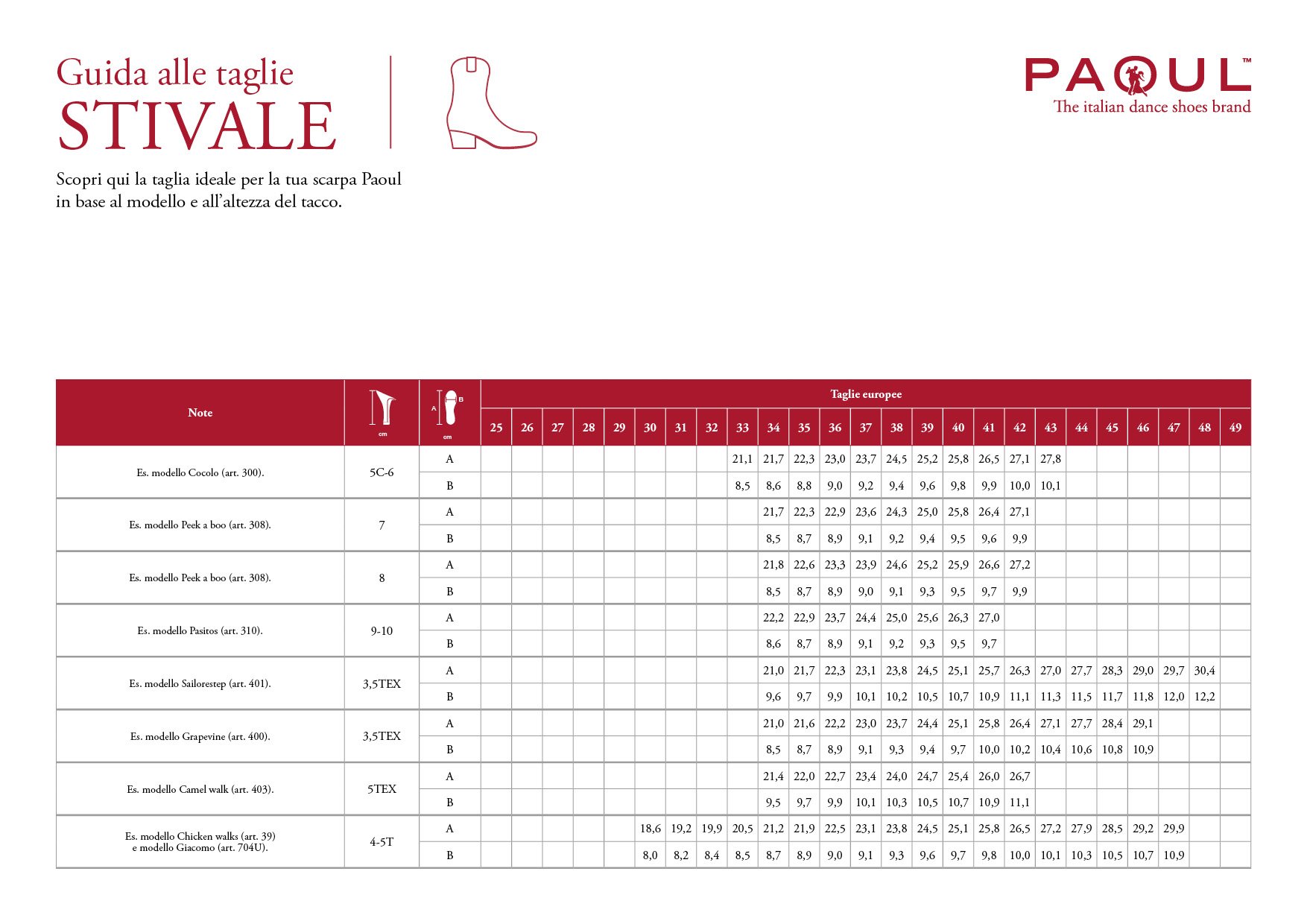 Guida alle taglie - Shop Paoul